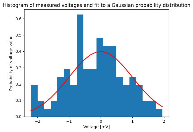 Lecture 1: Noise in measurements — Open Quantum Sensing and Measurement ...